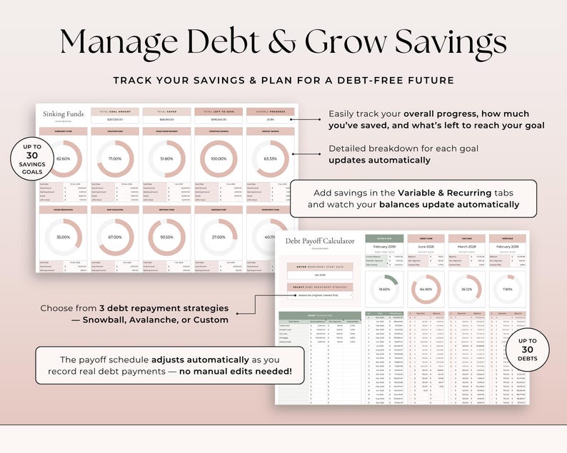 Couples Budget Planner Monthly Family Budget Template Google Sheets ...