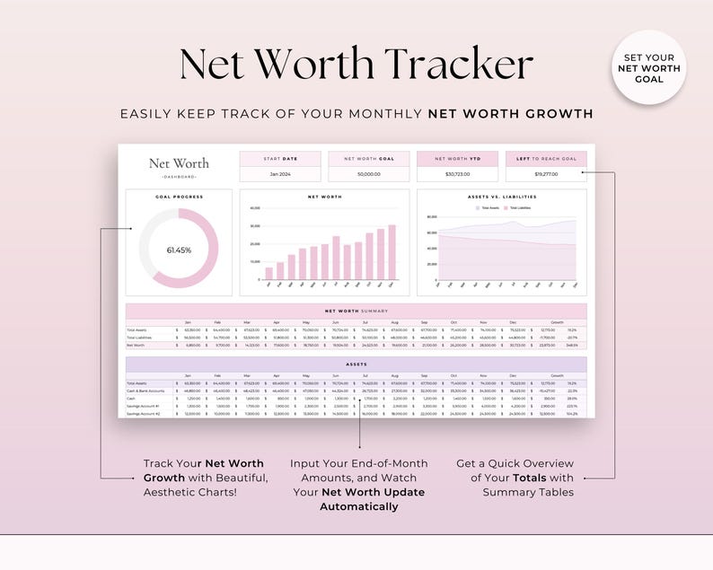 Net Worth Tracker Spreadsheet for Google Sheets Net Worth Planner ...