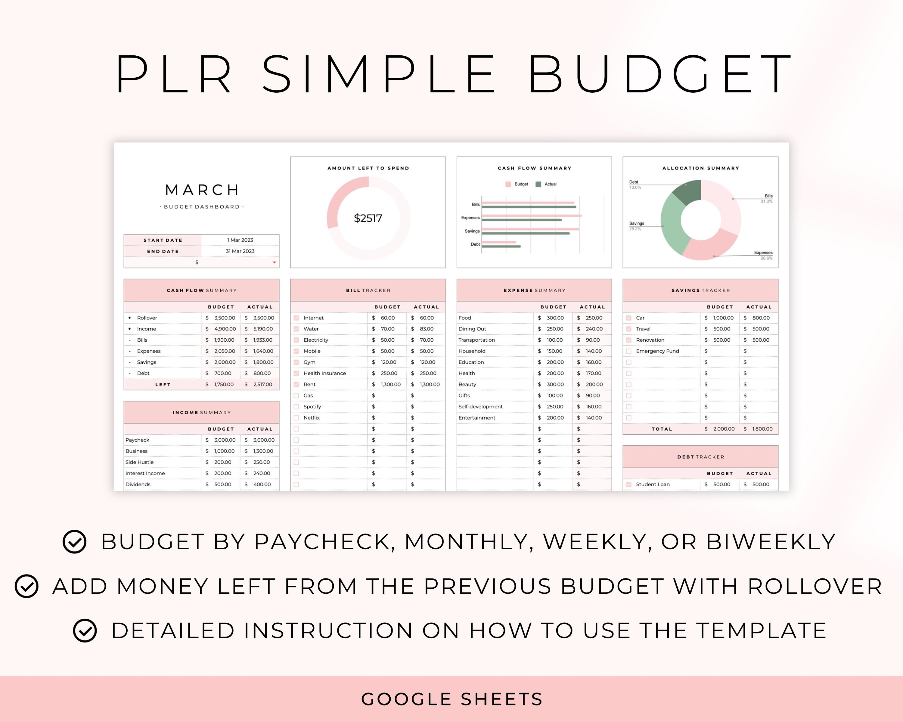PLR Budget Template for Google Sheets Master Resell Rights Commercial ...