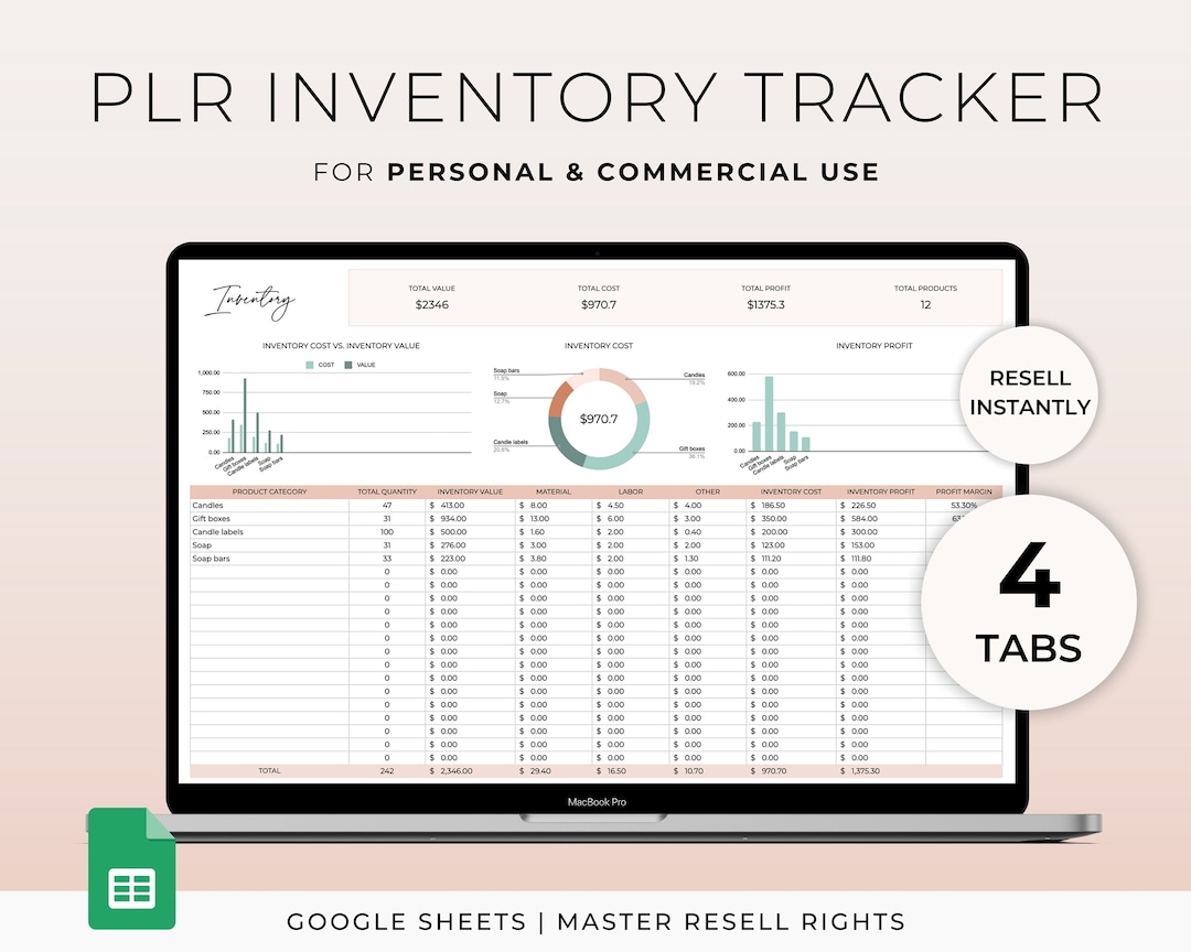 PLR Inventory Tracker Master Resell Rights Commercial Use PLR Template ...