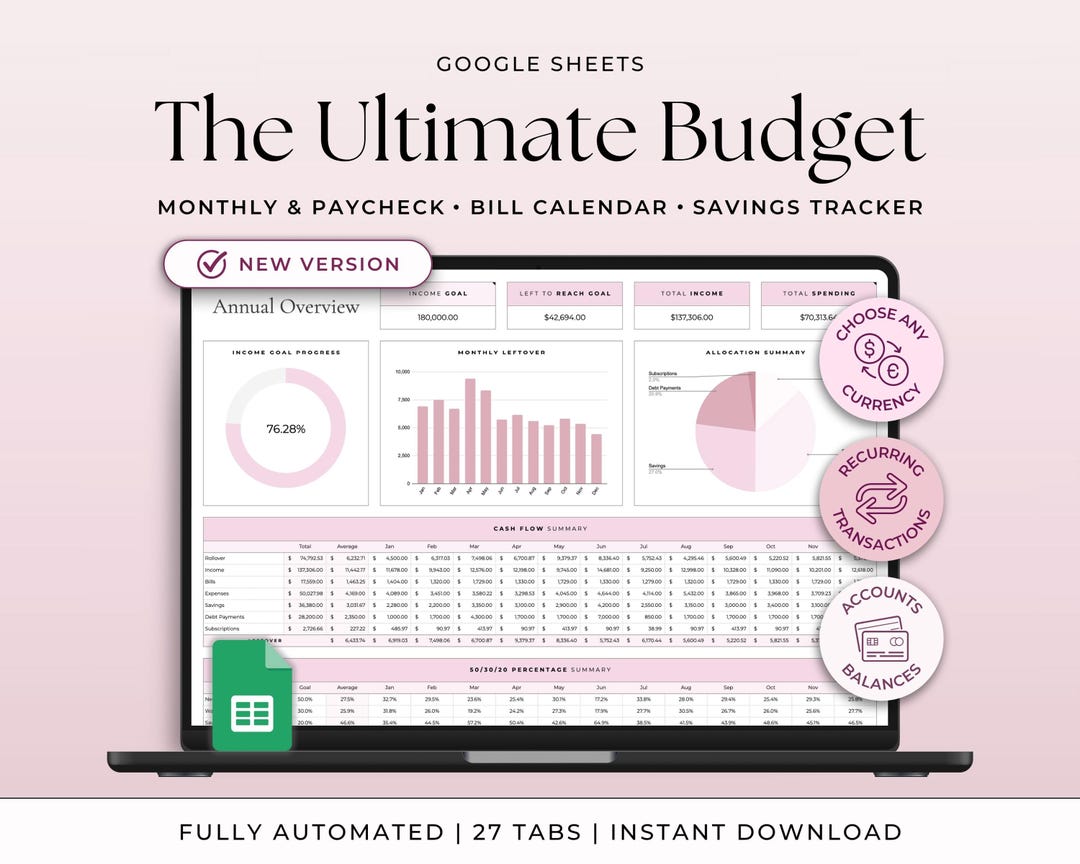 The Ultimate Budget Google Sheets Spreadsheet Annual Budget Yearly ...
