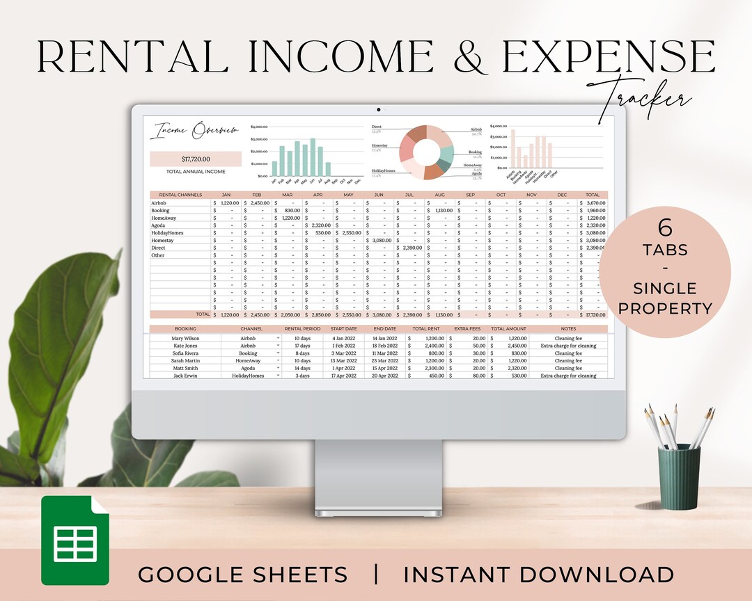 Rental Income & Expense Tracker Rental Tracking Spreadsheet Property ...
