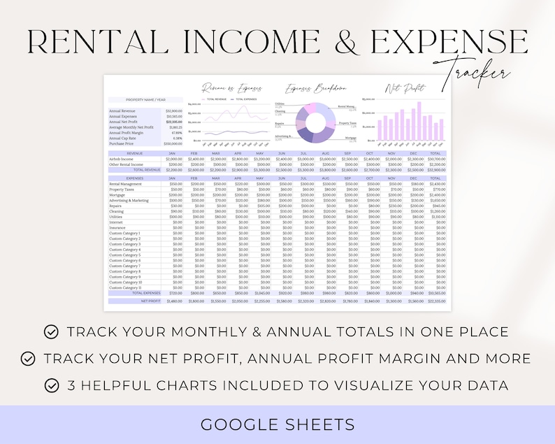 Rental Spreadsheet Income and Expense Tracker Rental Manager Rental ...