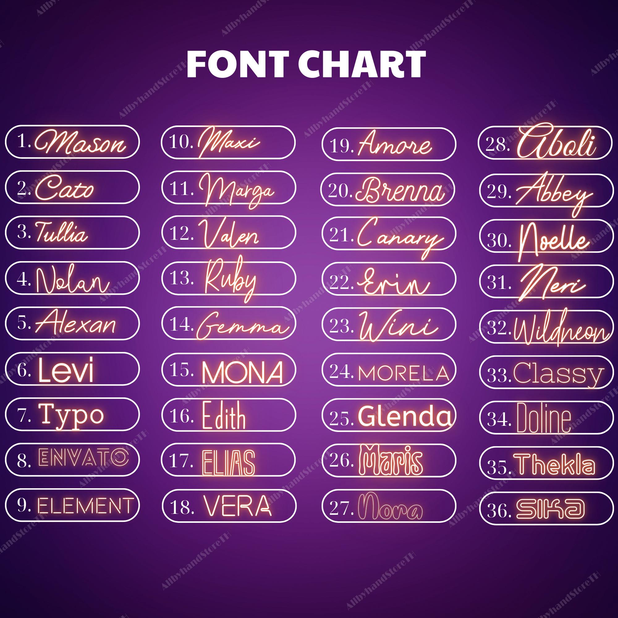 Texas Map Led Sign Texas Led Neon Sign Texas Wall Decors Cactus Neon ...