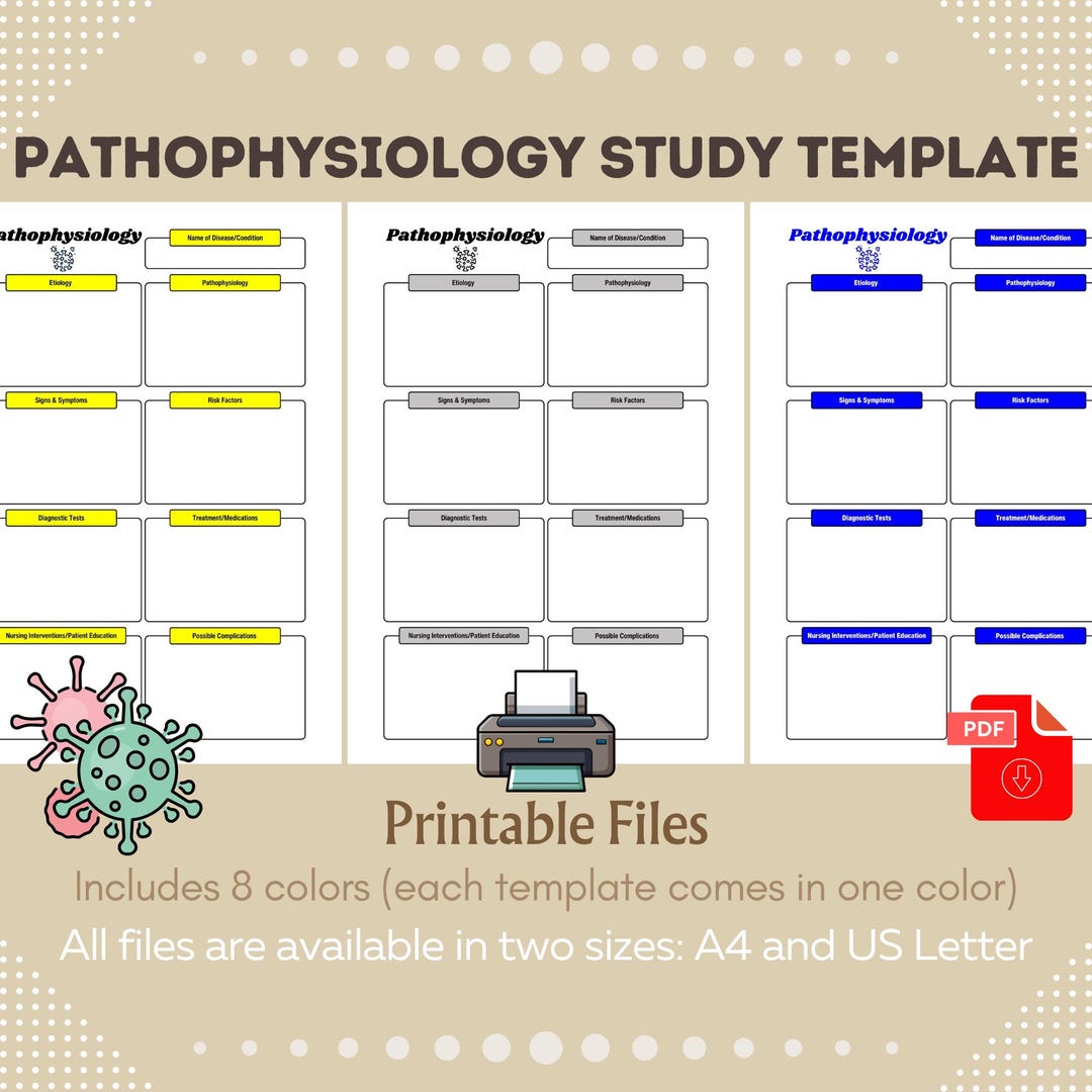 Pathophysiology Disease Template | Disease Study Sheet | Disease Notes ...
