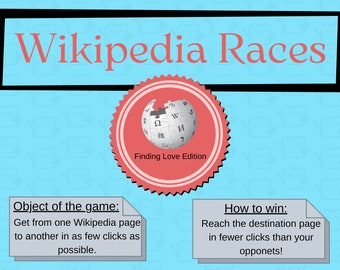 A Wikipedia Christmas Wikipedia Races Zoom Game (Download Now) - Etsy