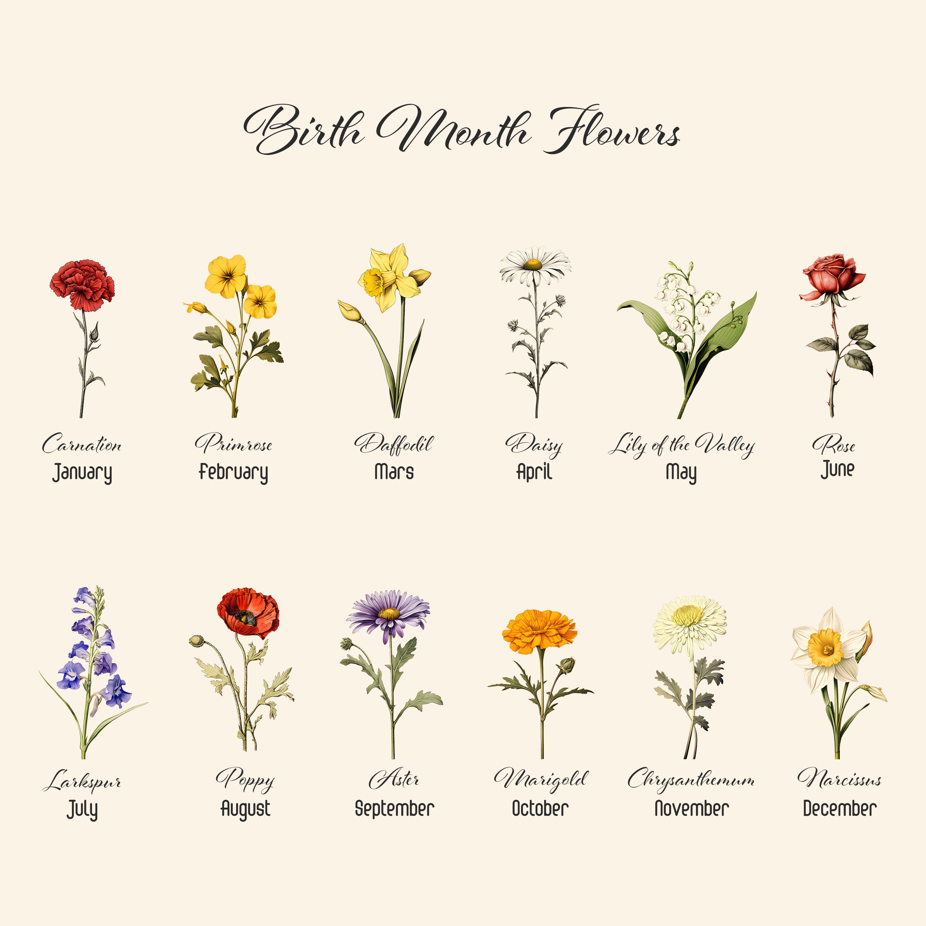 Personalized Birth Month Flower Bouquet Custom Birth Month Flower ...