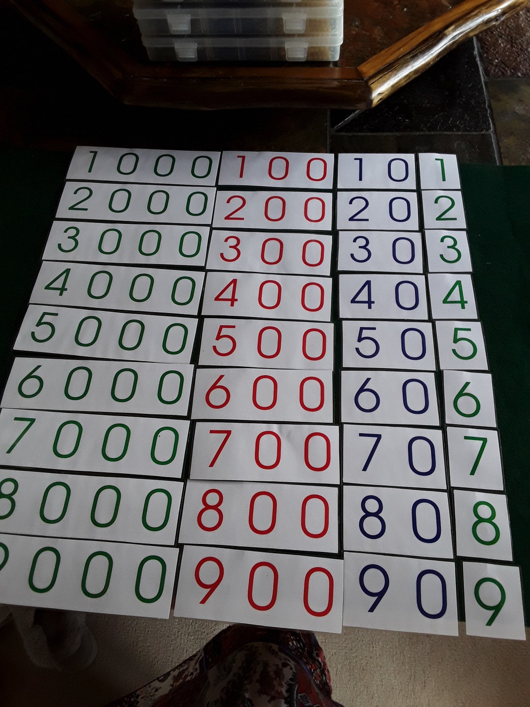 Large Number Cards, Montessori Large Number Cards, Montessori Maths ...