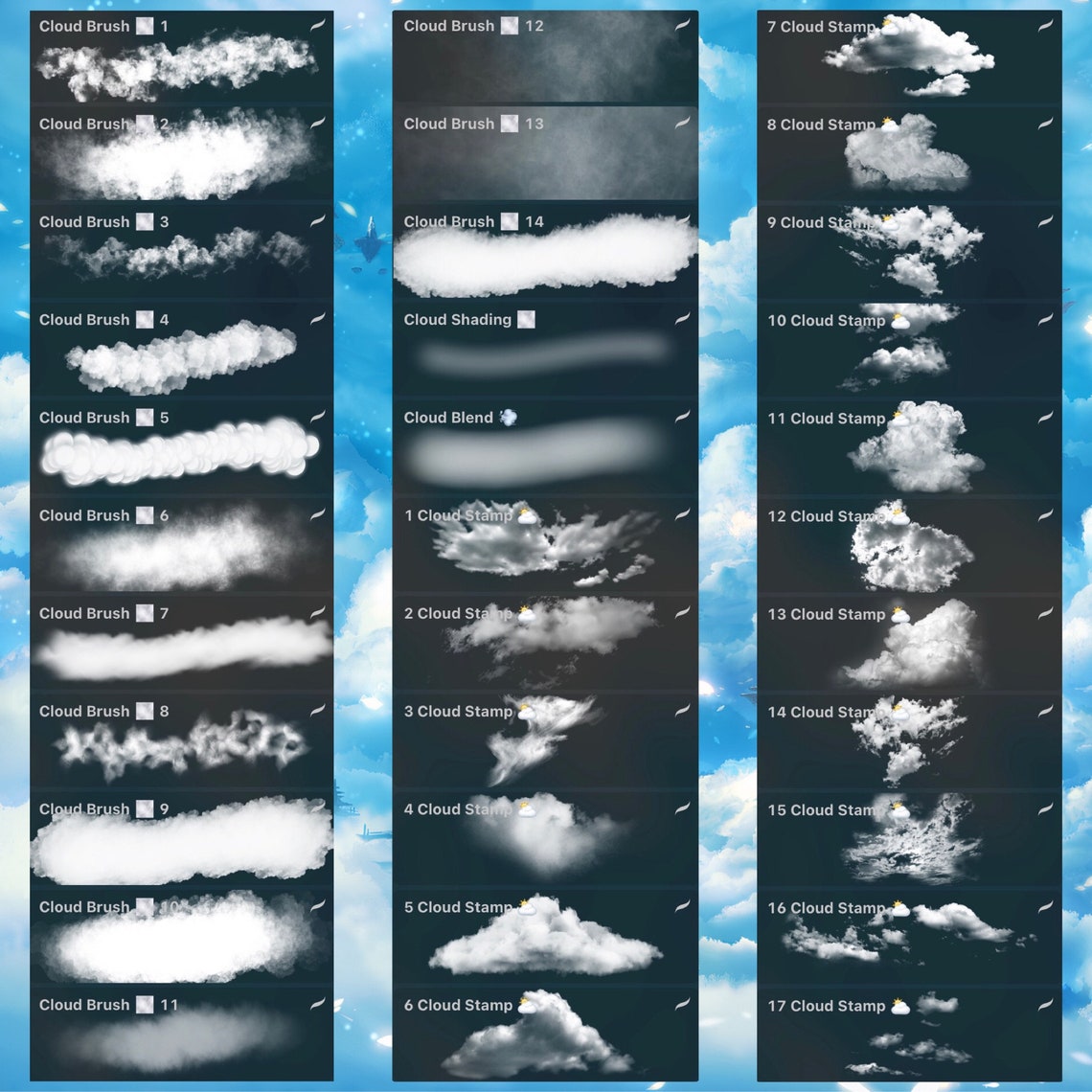 Deluxe Clouds Brush Set for Procreate! - Etsy