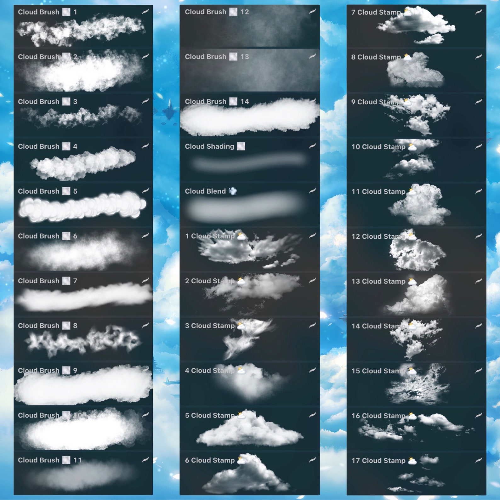 Deluxe Clouds Brush Set for Procreate! - Etsy