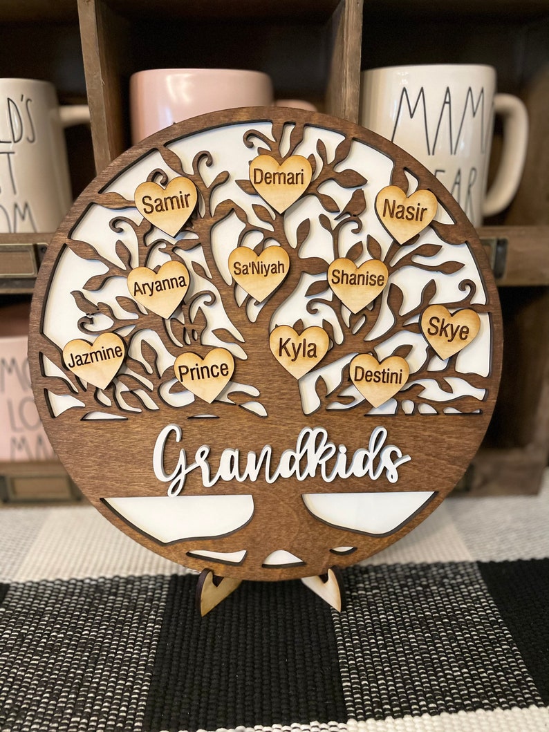 Personalized Family Tree Personalized Gift for Mom Gift Idea - Etsy