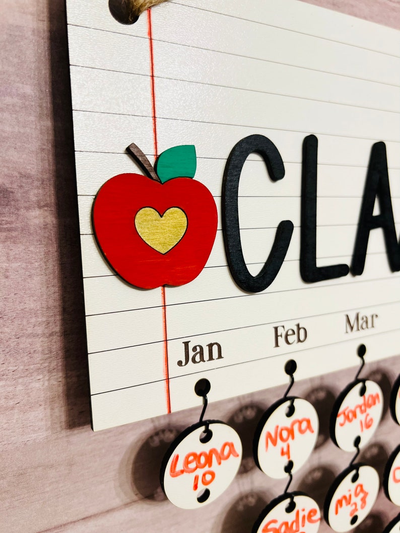 Classroom Birthday Sign, Teacher Celebration Board, Apple Decor - Etsy