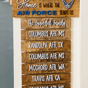Home is Where the Military Sends Us, Military Moves Sign, Military ...