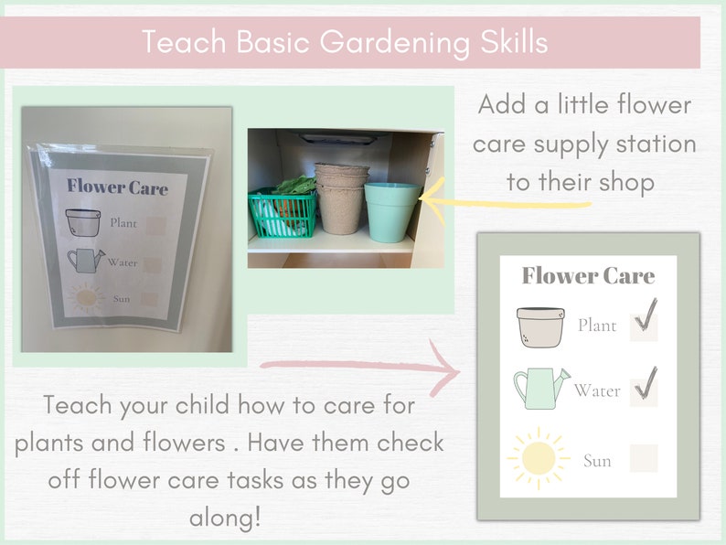 Flower Shop Printable Dramatic Play Kit | Pretend Play Flower Shop Kit ...