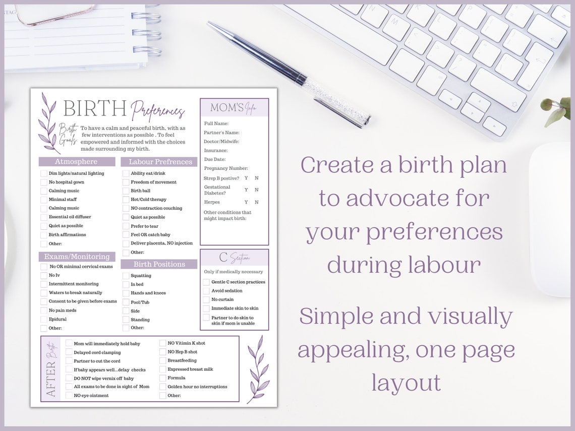 Editable Birth Plan Template printable Birth Plan Checklist - Etsy