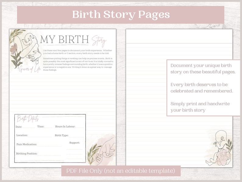 Mini Birth Plan Bundle Editable Birth Plan Hospital Bag Checklist Pumping in Progress Sign - Etsy