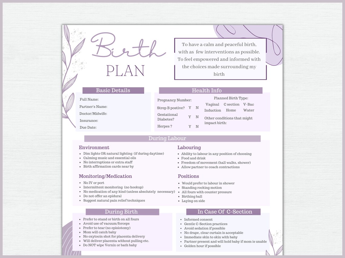 Editable Birth Plan Template | Printable Birthing Plan | Labour and ...