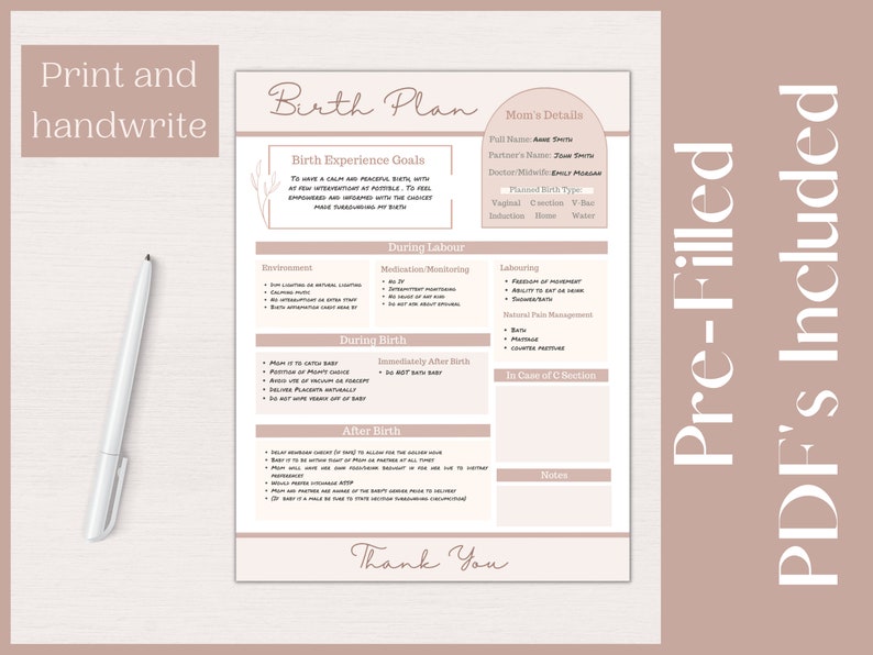 Editable Birth Plan Template | Printable Birthing Plan | Labour and ...