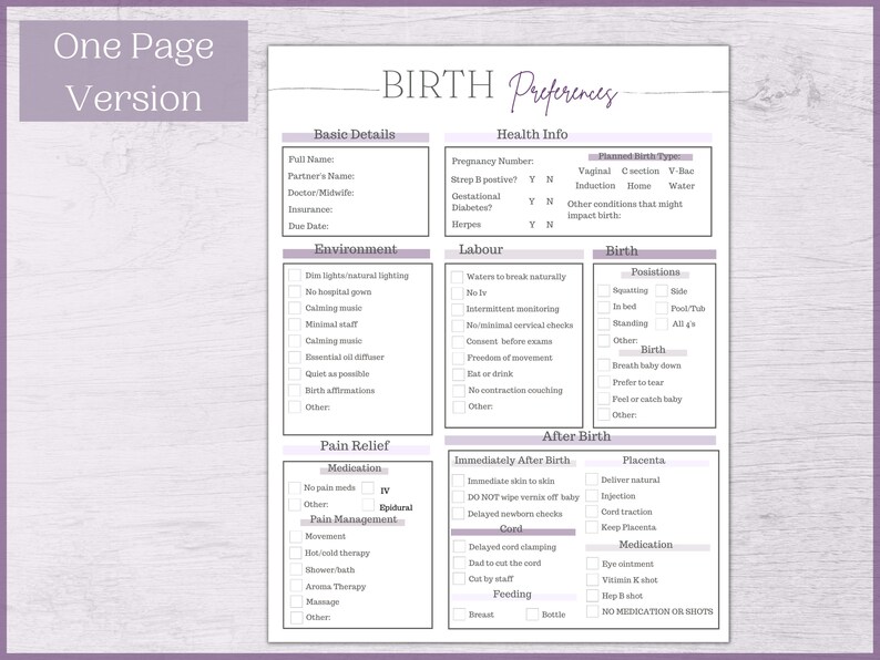 Editable Birth Plan Template |printable Birth Plan and Checklist - Etsy