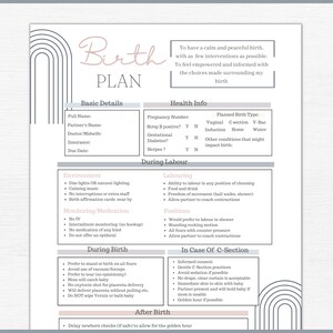 Editable Birth Plan Template | Printable Birthing Plan | Labour and ...
