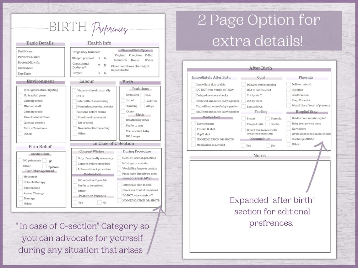 Editable Birth Plan Template |printable Birth Plan and Checklist - Etsy