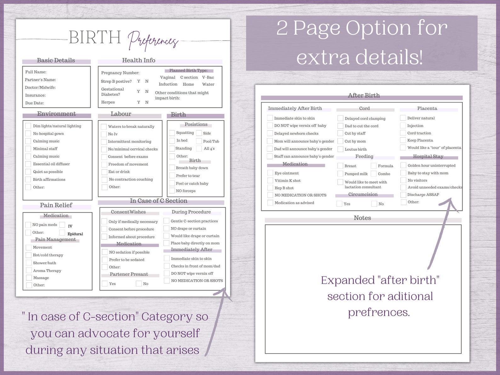Editable Birth Plan Template |printable Birth Plan and Checklist - Etsy