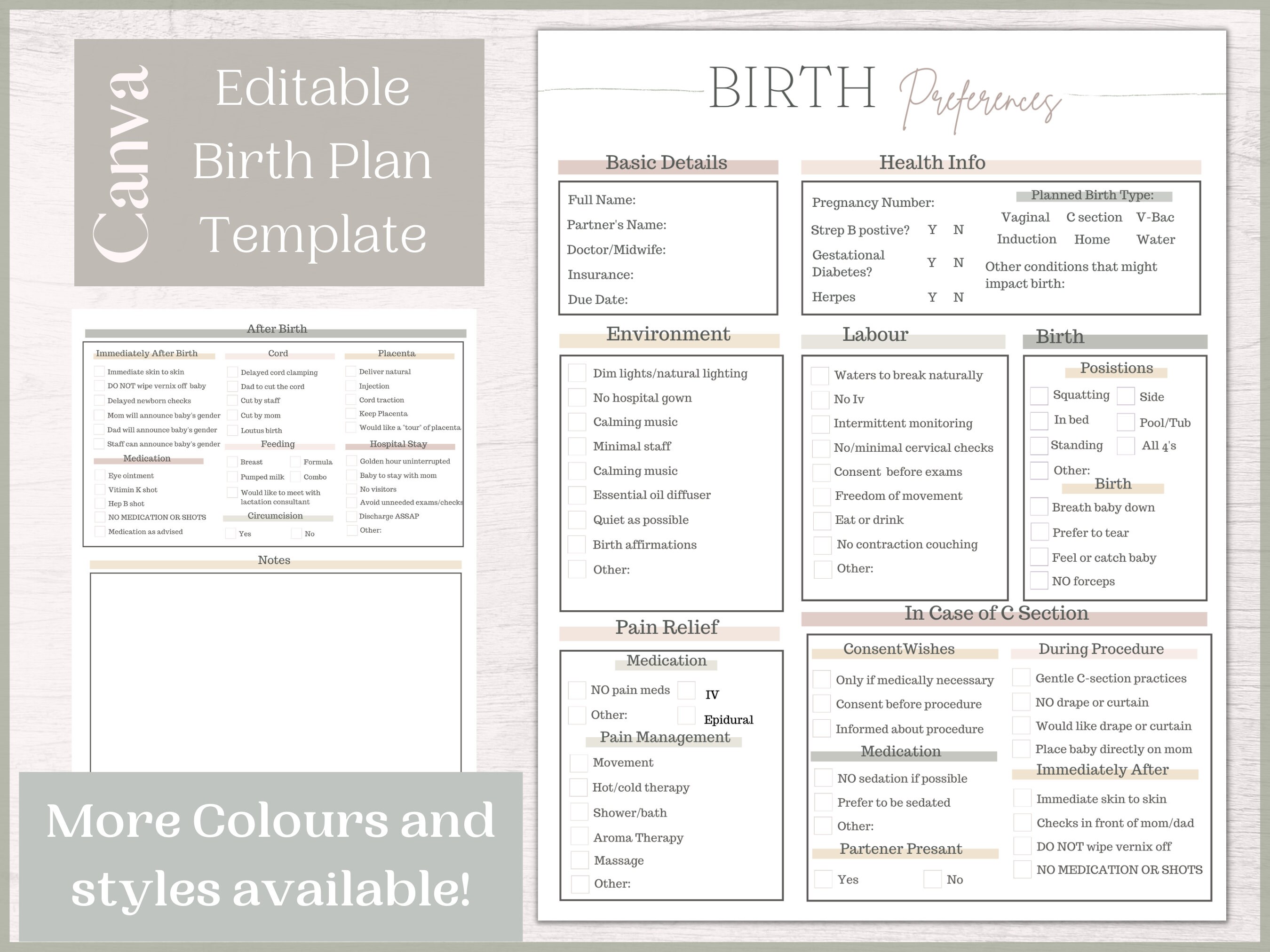 Editable Birth Plan Template | Printable Birthing Plan | Labour and ...