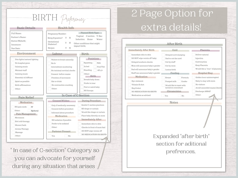 Editable Birth Plan Template |printable Birth Plan and Checklist - Etsy