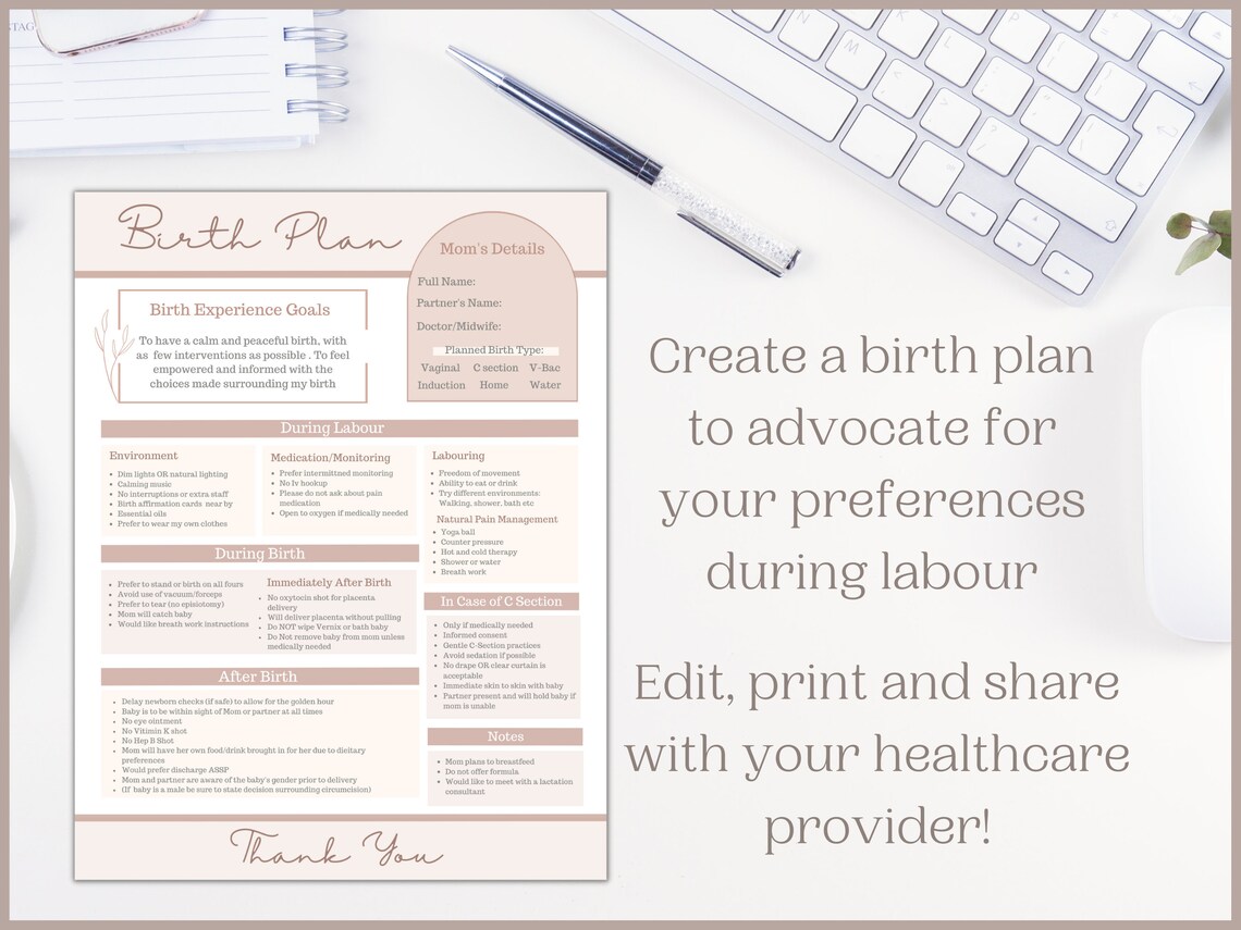 Editable Birth Plan Template | Printable Birthing Plan | Labour and ...