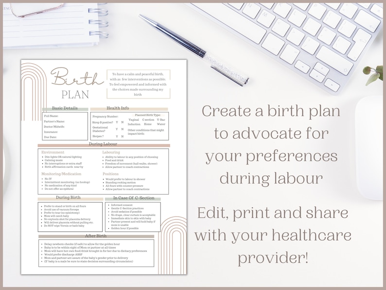 Editable Birth Plan Template | Printable Birthing Plan | Labour and ...