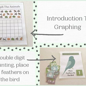 Pet Themed Unit Study Bundle | Vet Clinic Dramatic Play Printables ...