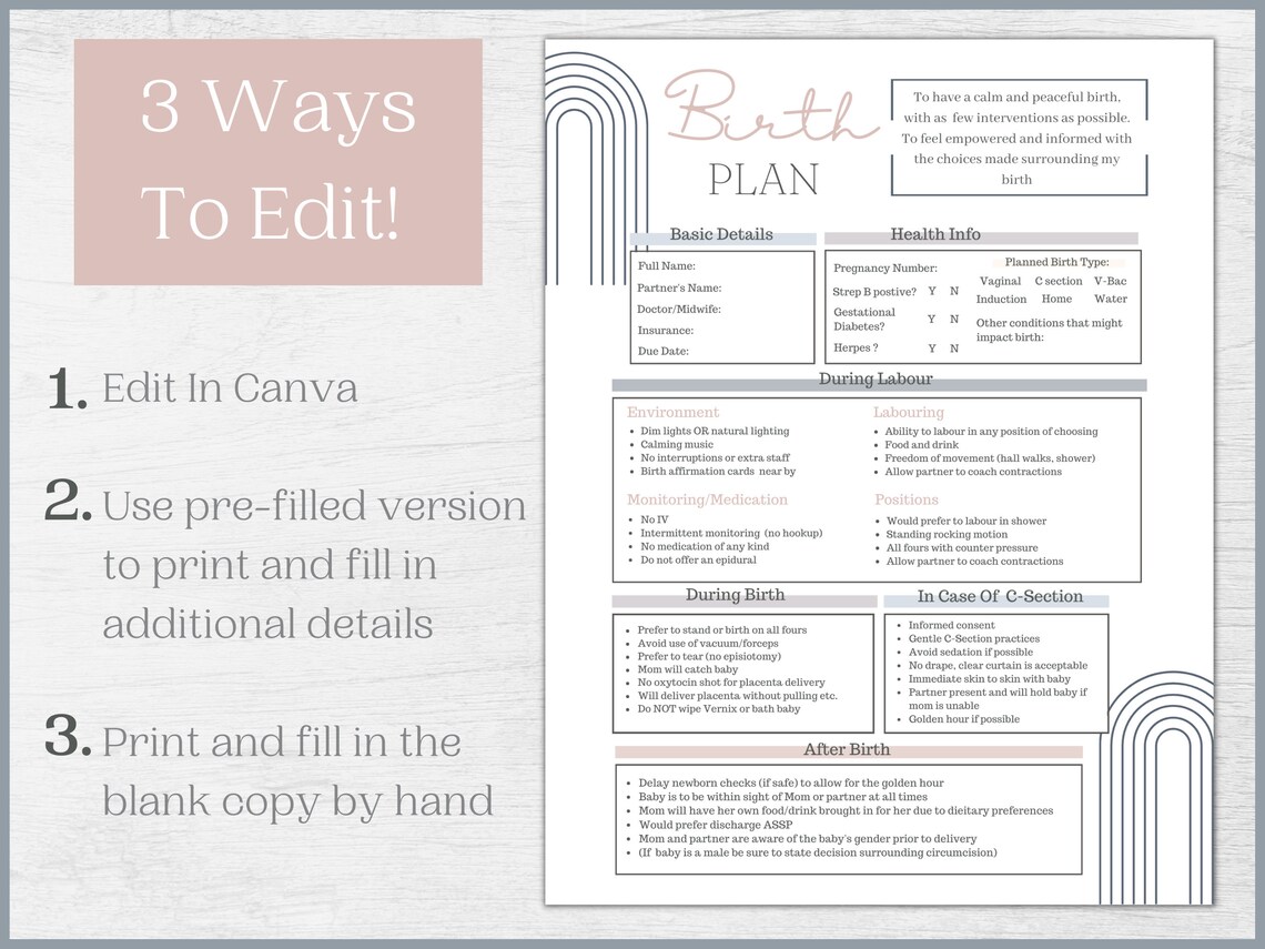 Editable Birth Plan Template | Printable Birthing Plan | Labour and ...