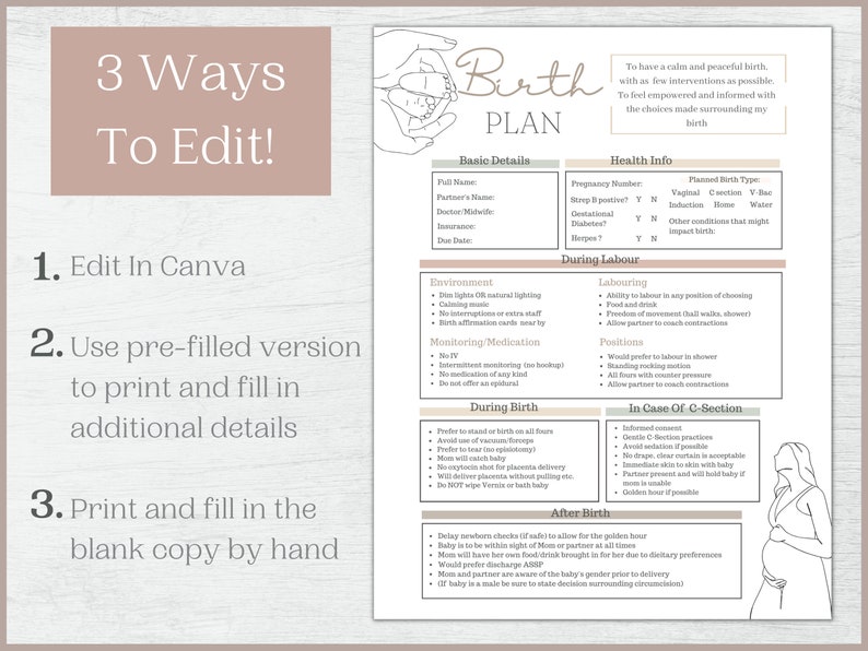 Editable Birth Plan Template | Printable Birthing Plan | Labour and ...