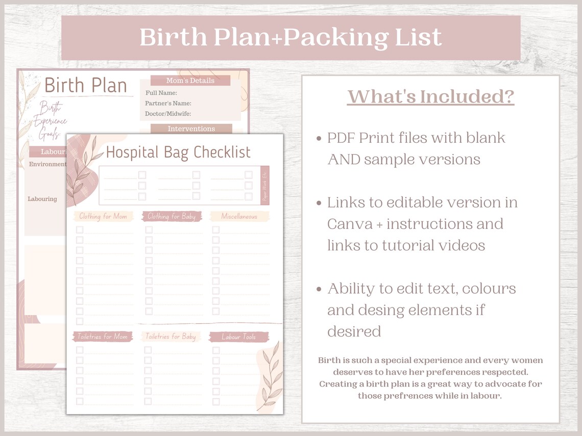 Mini Birth Plan Bundle Editable Birth Plan Hospital Bag - Etsy