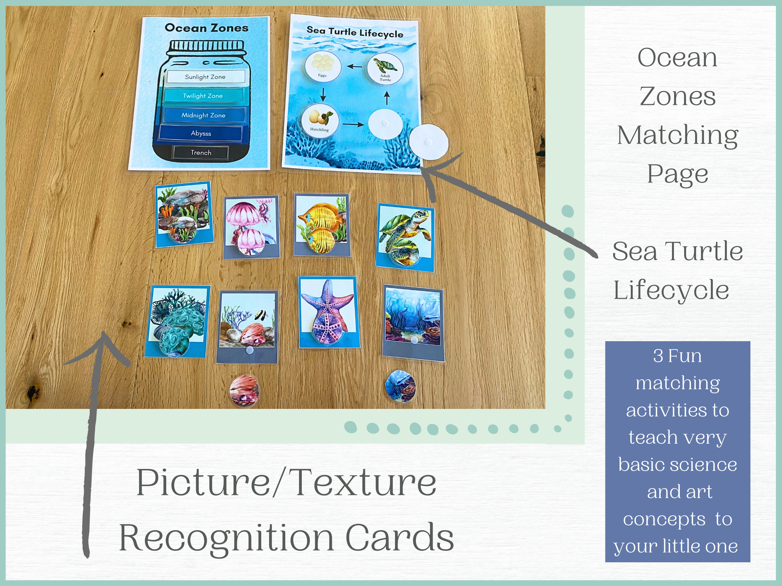 Printable Ocean Unit Study Ocean Dramatic Play Kit Homeschool Preschool ...