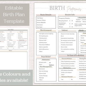 Editable Birth Plan Template | Printable Birthing Plan | Labour and ...