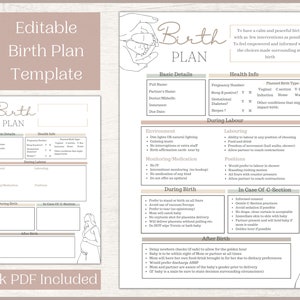 Editable Birth Plan Template | Printable Birthing Plan | Labour and ...