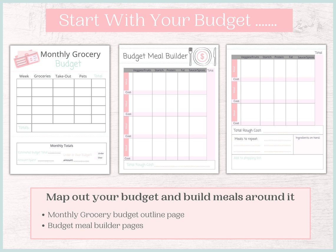 Printable Budget Meal Planner Weekly Grocery List Printable - Etsy