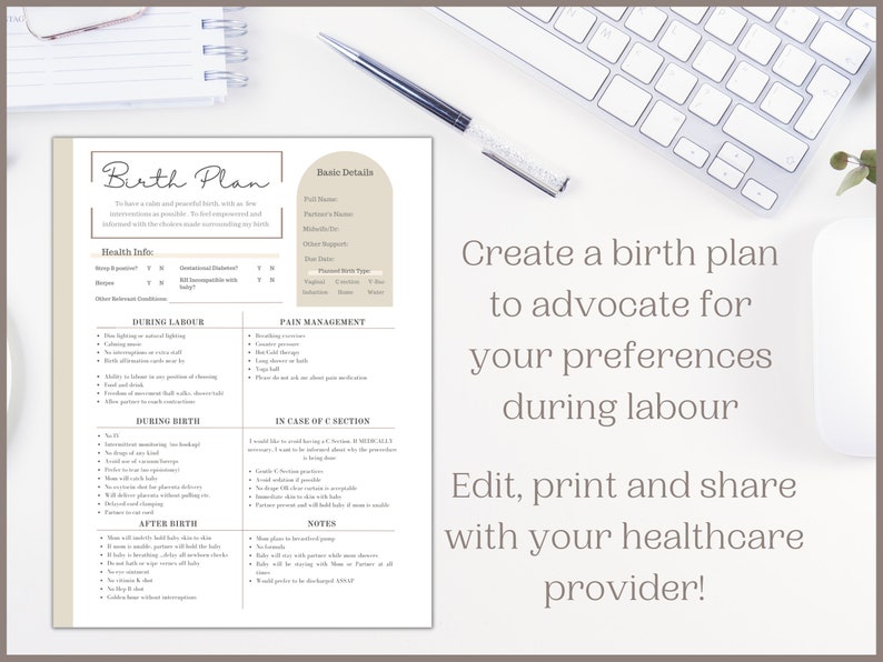Editable Birth Plan Template | Printable Birthing Plan | Labour and ...
