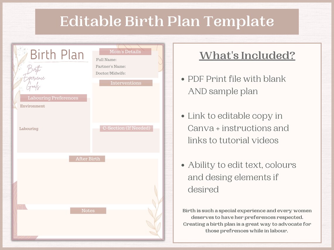Editable Birth Plan Template Printable Birthing Plan - Etsy Canada
