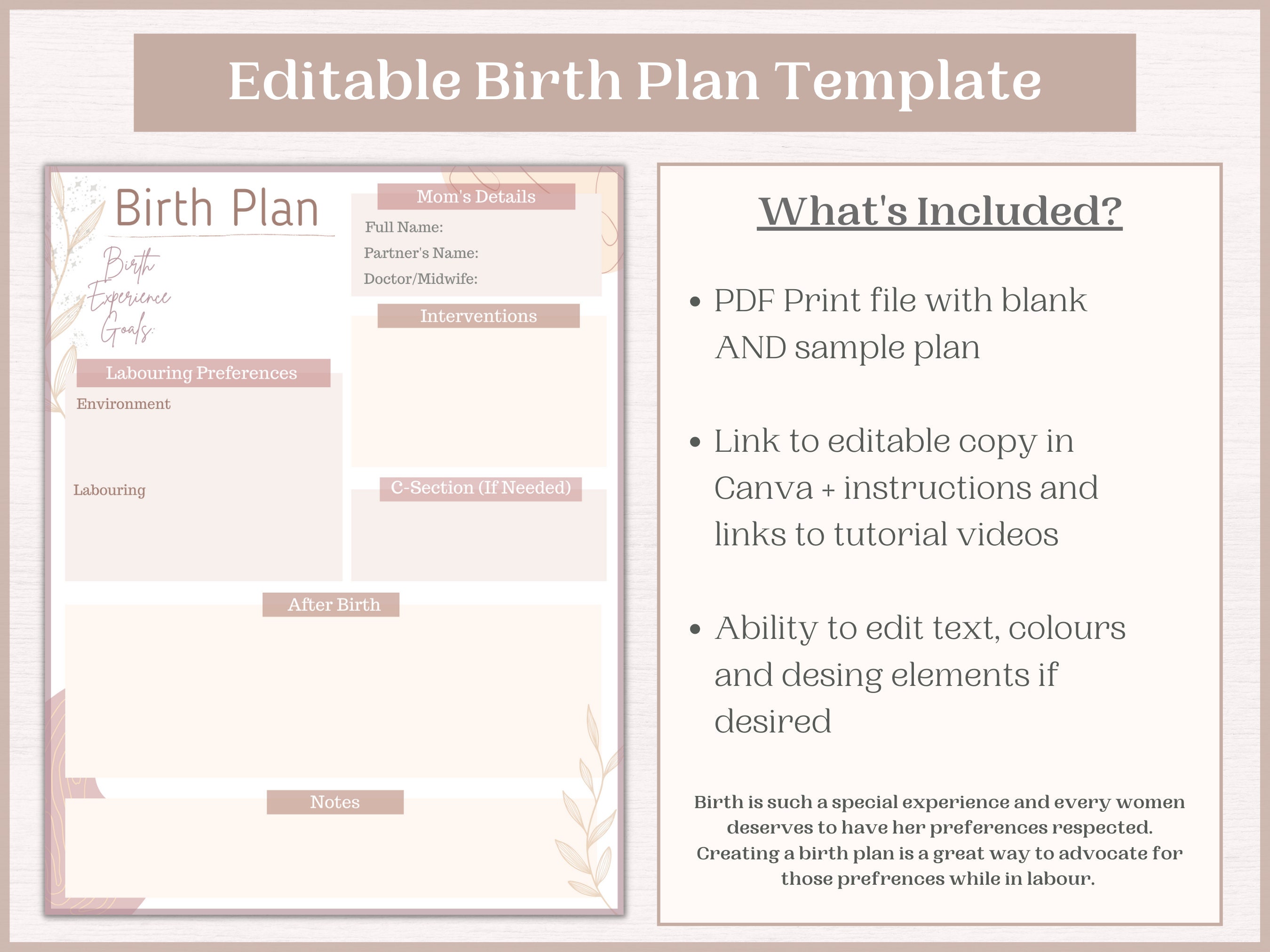 Editable Birth Plan Template Printable Birthing Plan - Etsy