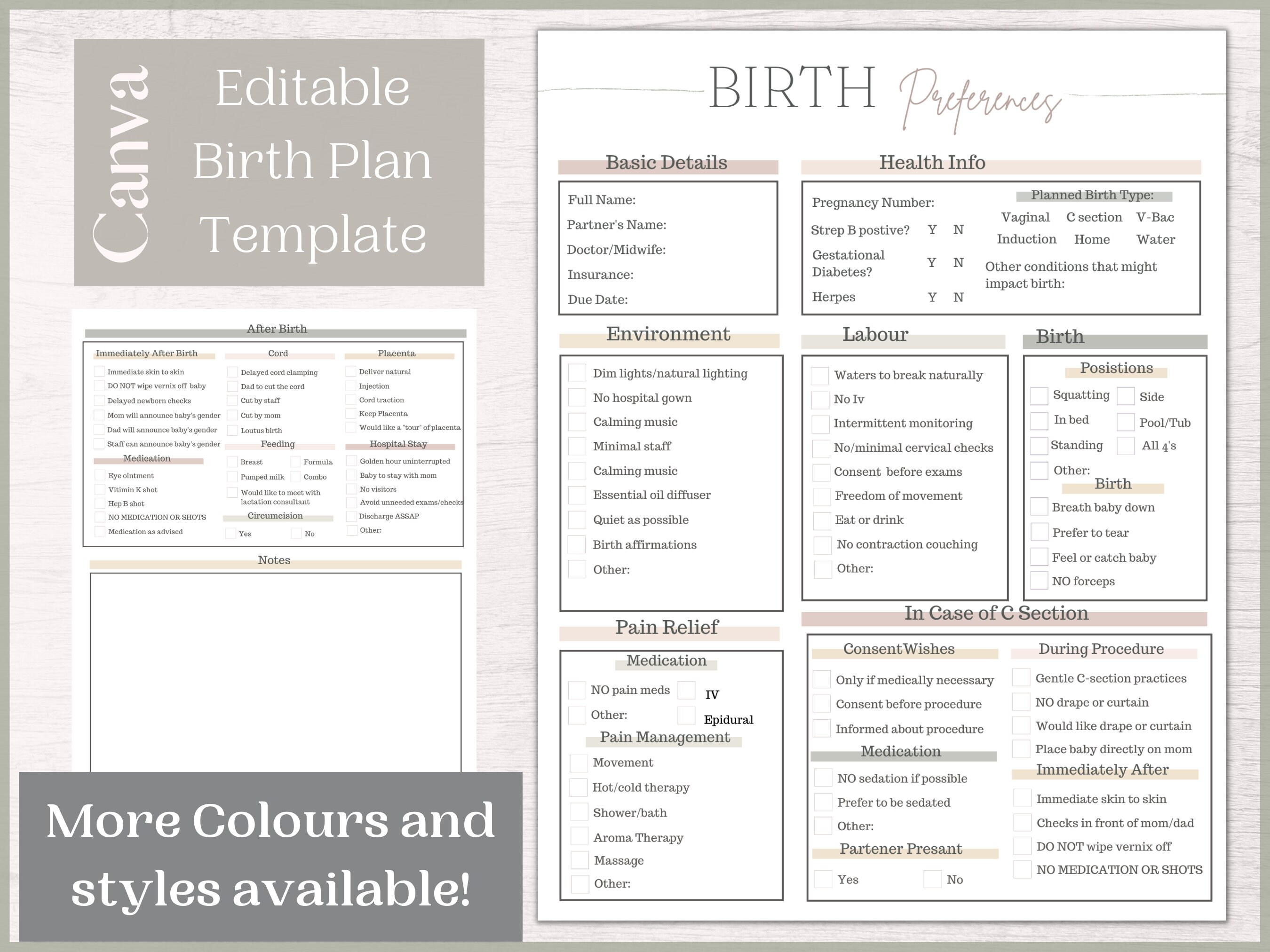 Editable Birth Plan Template |printable Birth Plan and Checklist - Etsy