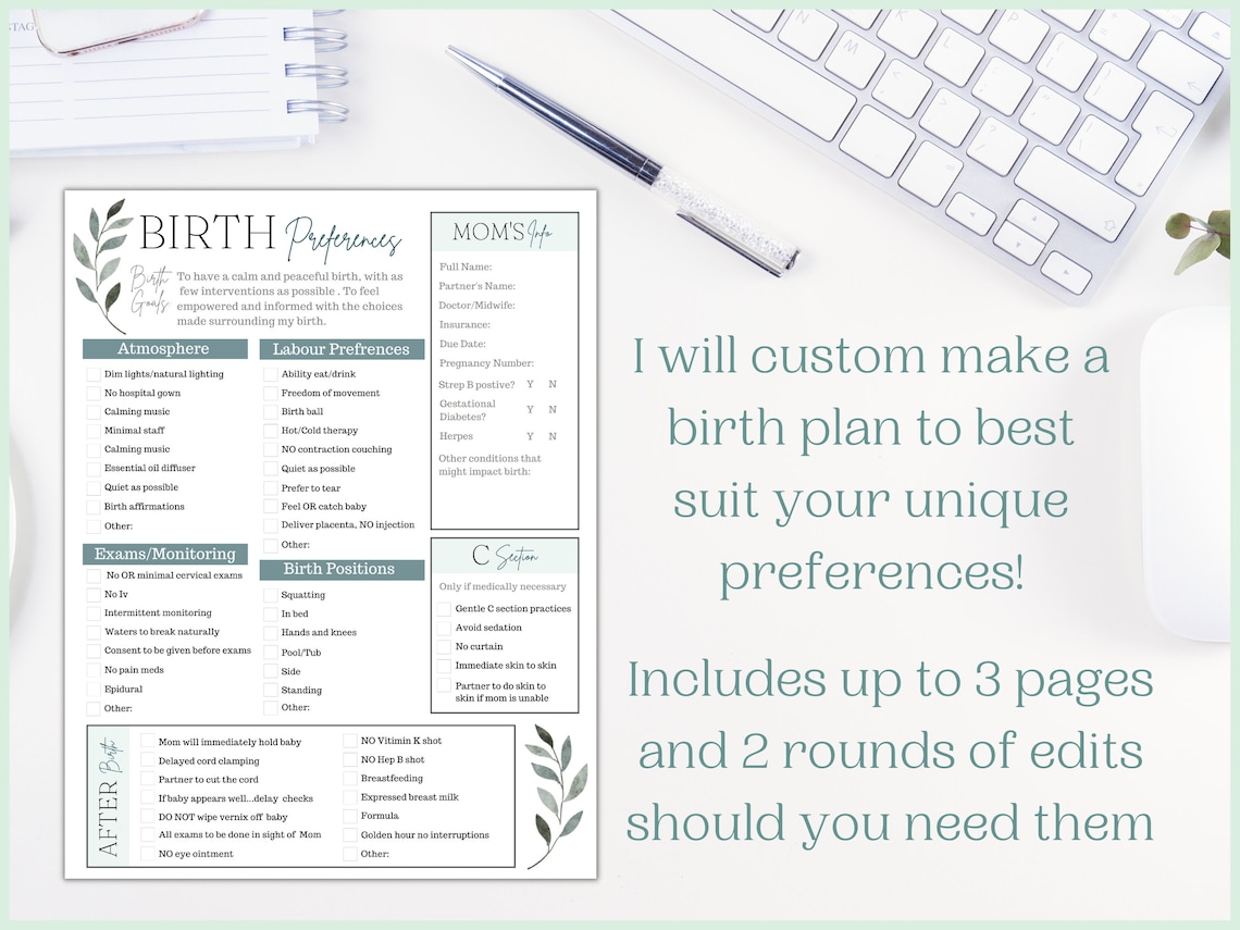 Custom Birth Plan Template - Etsy