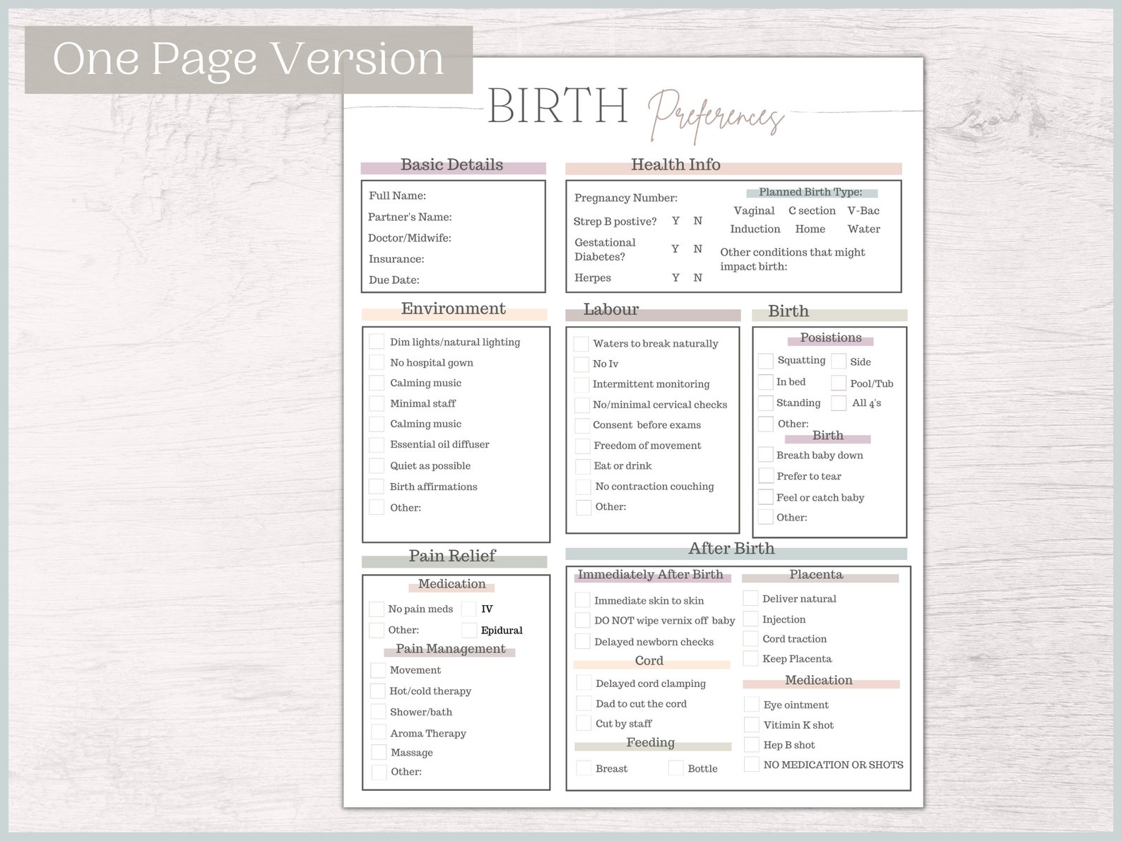 Editable Birth Plan Template |printable Birth Plan and Checklist - Etsy