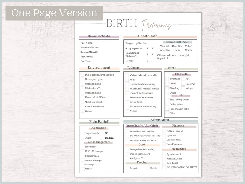 Editable Birth Plan Template |printable Birth Plan and Checklist - Etsy