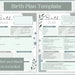 Mini Birth Plan Bundle | Editable Birth Plan| Hospital Bag Checklist ...
