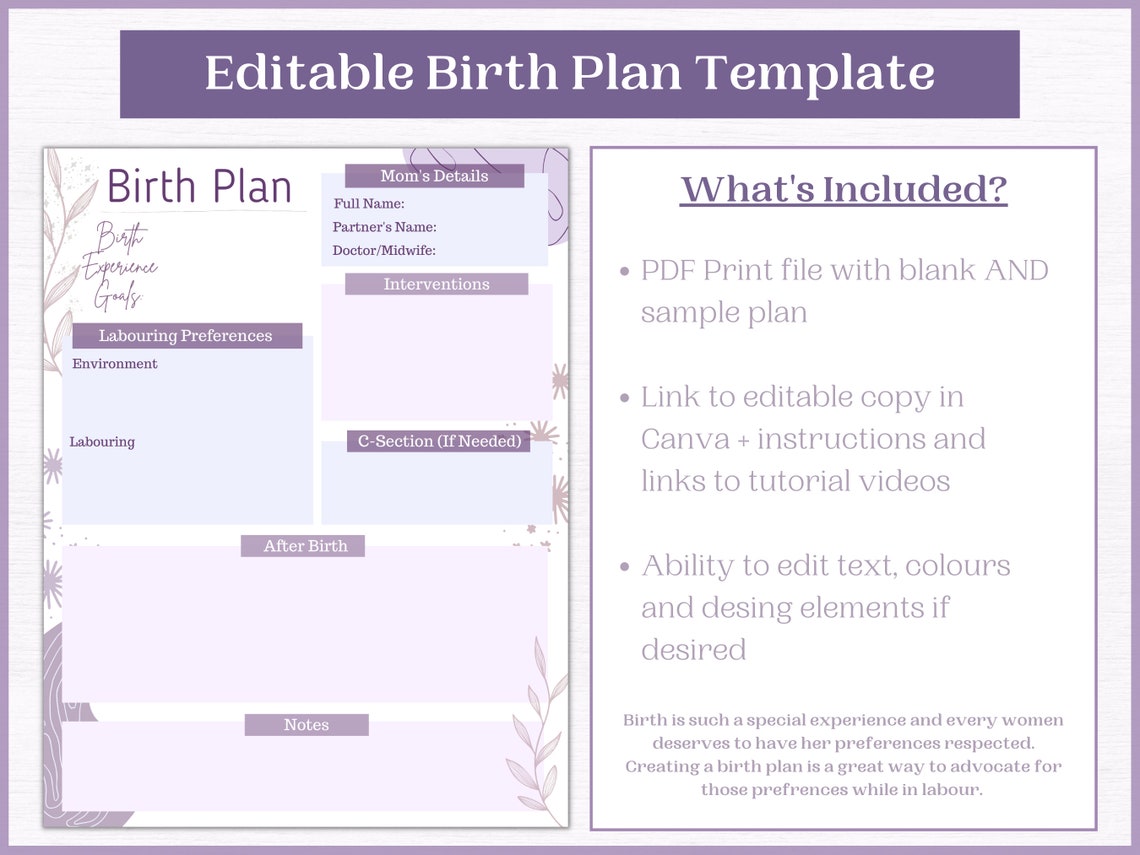 Editable Birth Plan Template Printable Birthing Plan - Etsy Canada