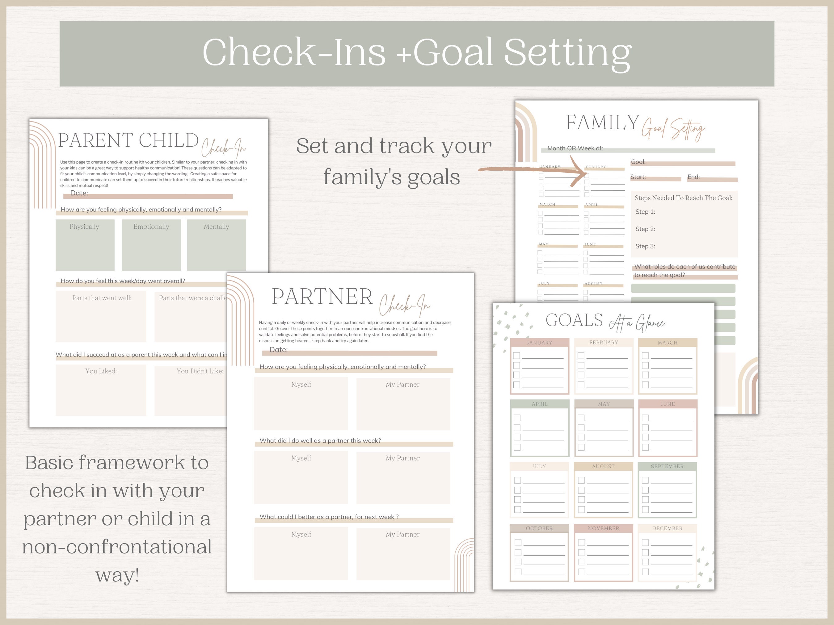 Family Meeting Guide Household Planner Printable Family Meeting Notes ...