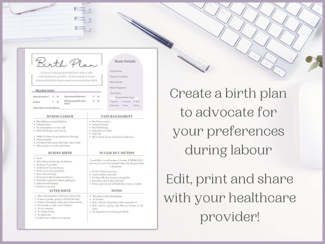 Editable Birth Plan Template | Printable Birthing Plan | Labour and ...