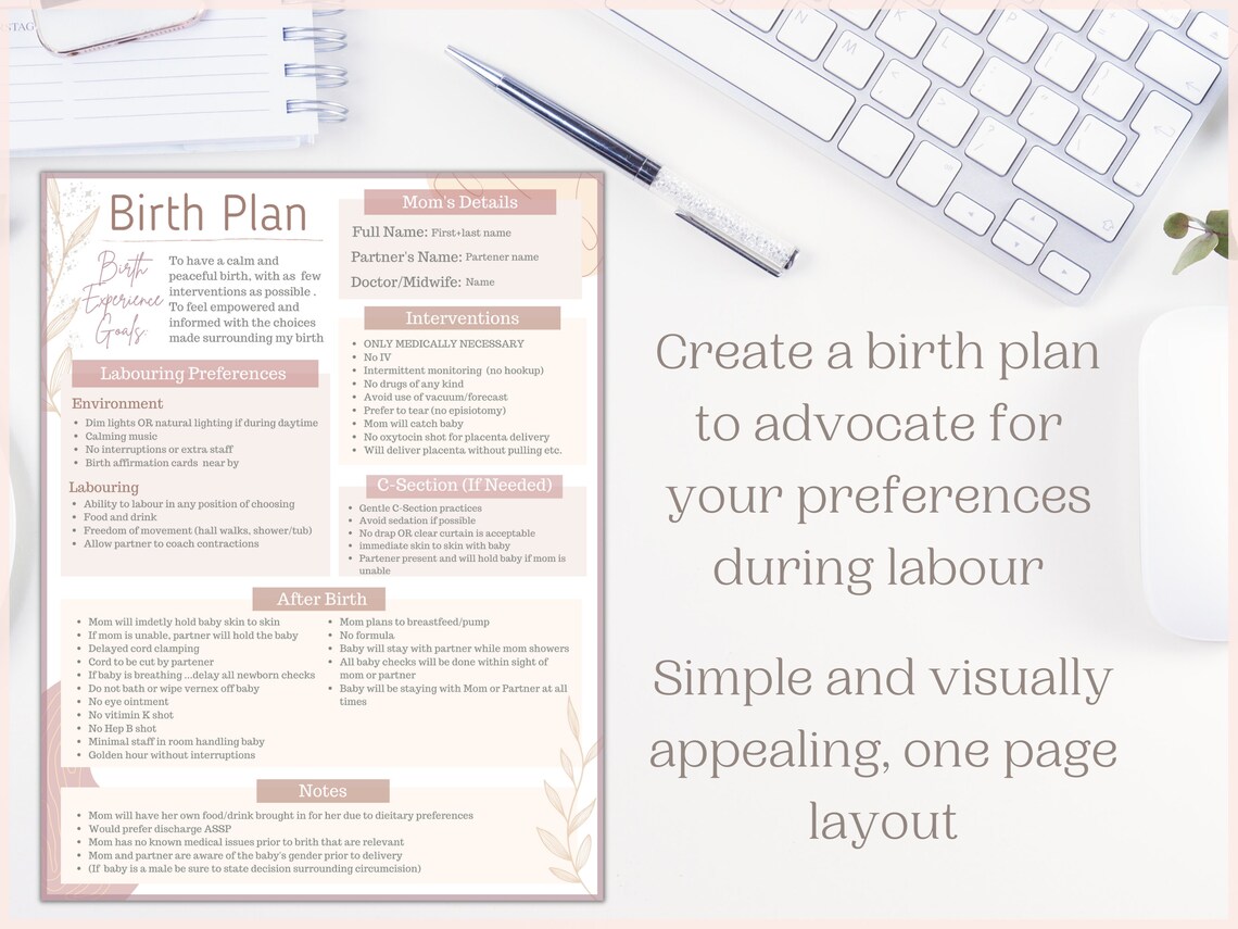 Editable Birth Plan Template and Hospital Bag Checklist Bundle - Etsy
